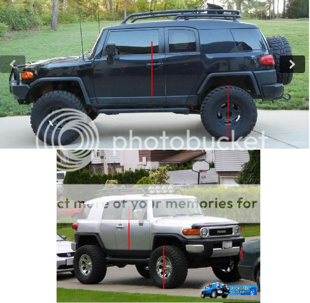 Any idea what lift and tires size on this beauty? | Toyota FJ Cruiser Forum